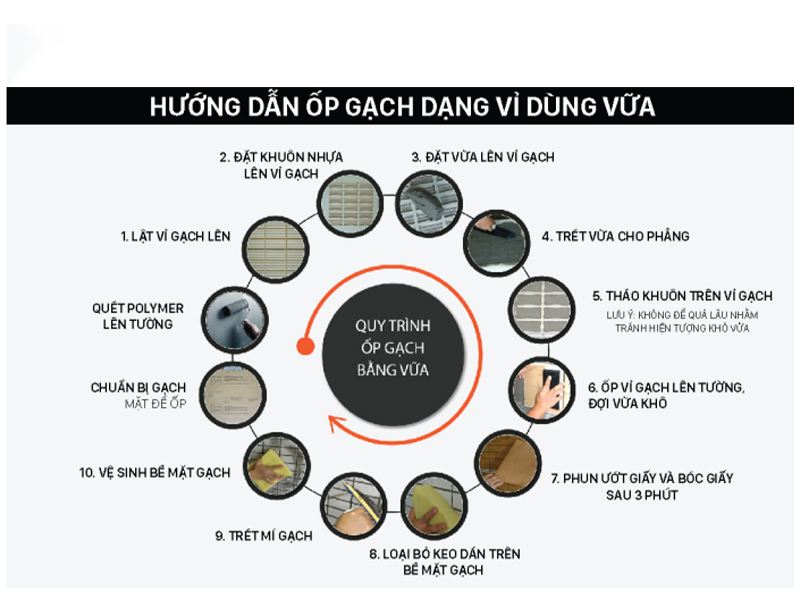 Gạch Kiến Trúc INAX-255/VIZ-4
